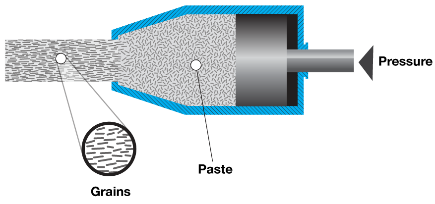 High Temperature Graphite SolutionsMWI